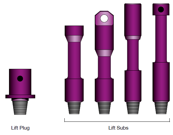 Oilwell