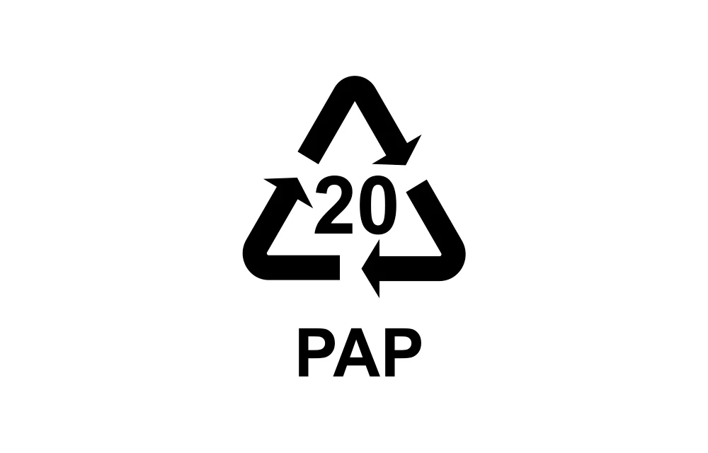 Codici dei materiali di imballaggio e le istruzioni per riciclarli