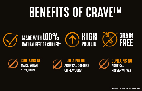 Crave Food for Dogs & Cats - Buy now at zooplus.co.uk