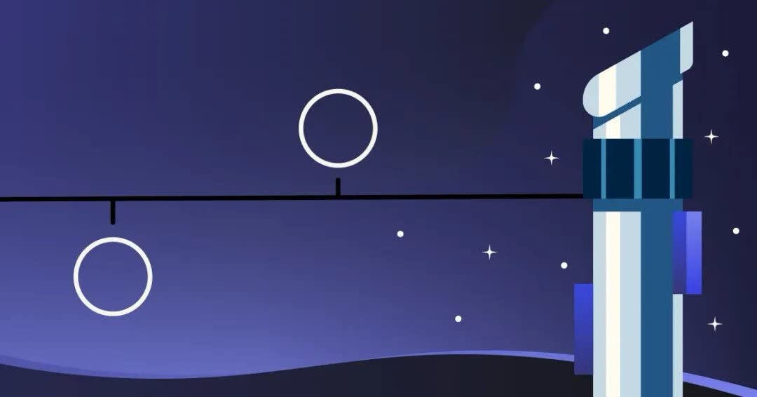 The Definitive Guide to the Canonical Star Wars Timeline | Audible.uk