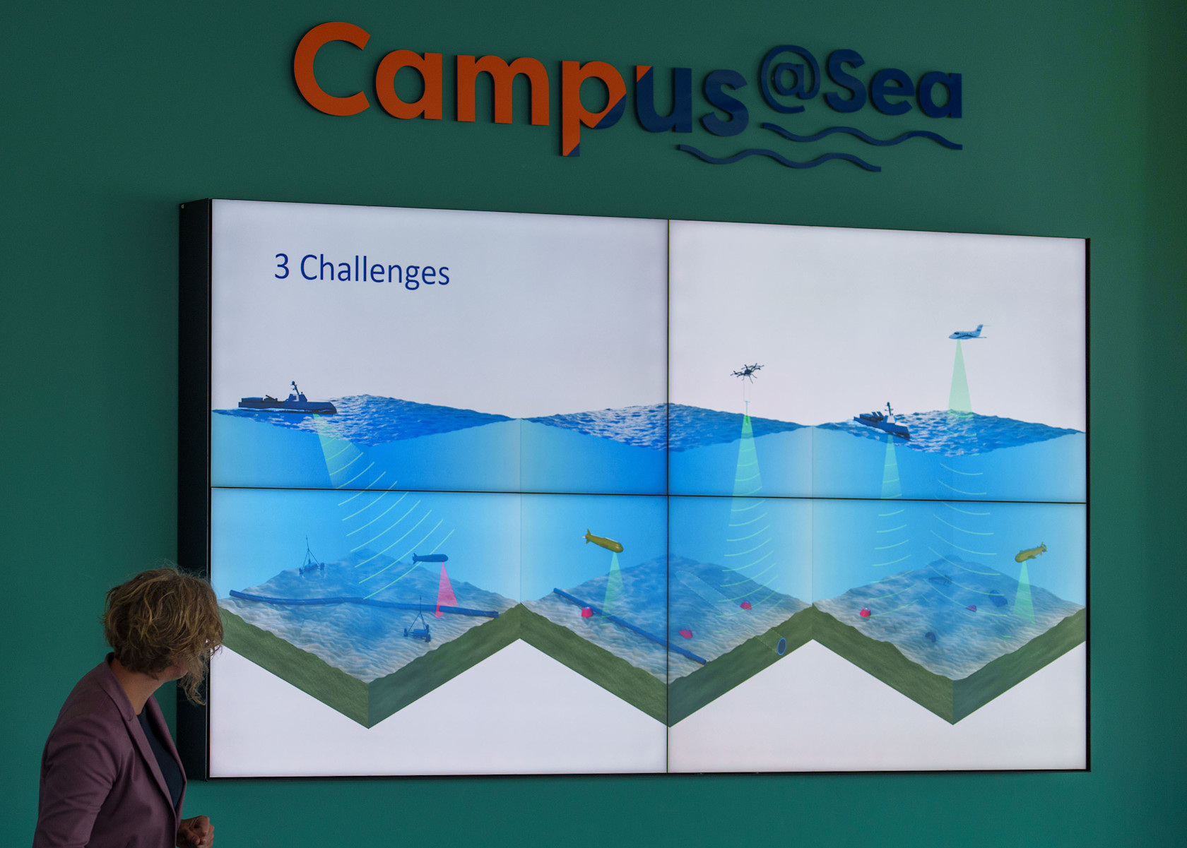 Surveillance of Critical Underwater Infrastructure using modern ...