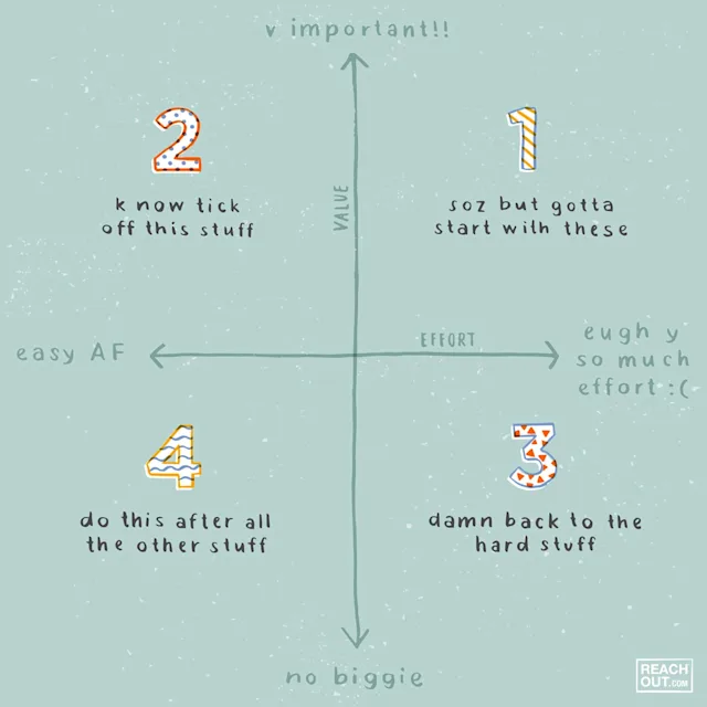 10 ways to get stuff done | Goal setting