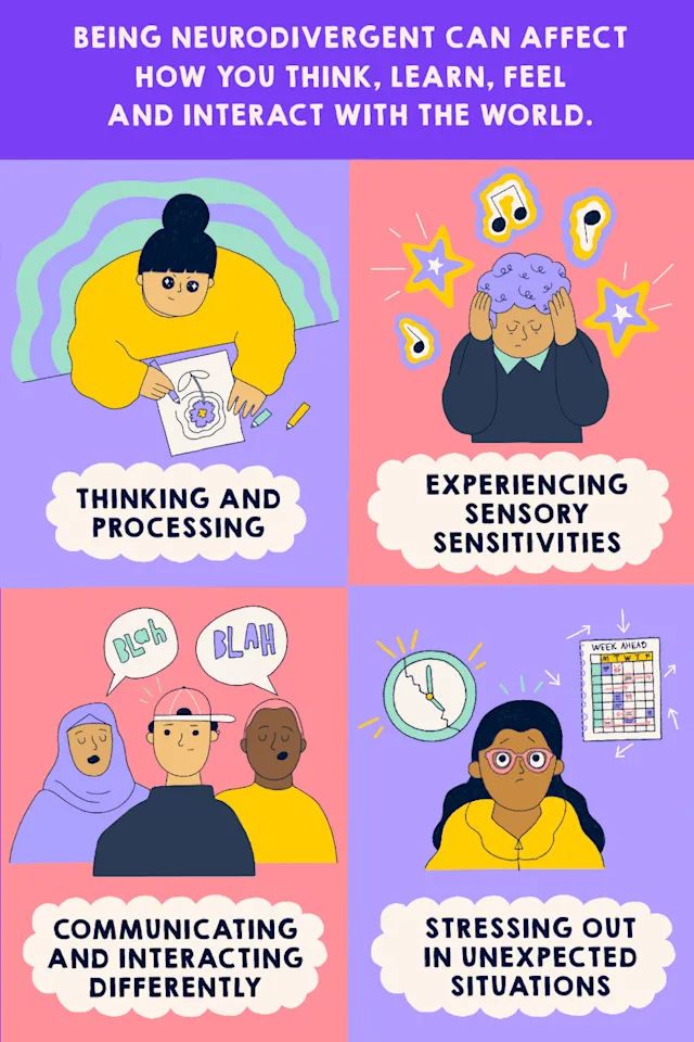 Am I neurodivergent? | Signs of neurodivergence in young adults