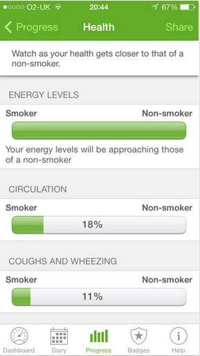 Smoke free app | App for quitting smoking | Breaking habit