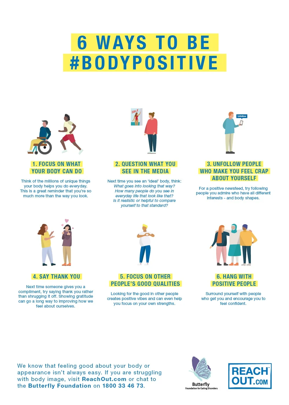 Body image | Understanding positive and negative body image