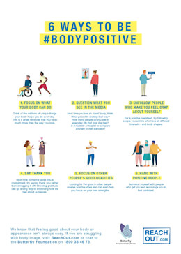 6 Ways To Be bodypositive Body Image ReachOut Australia