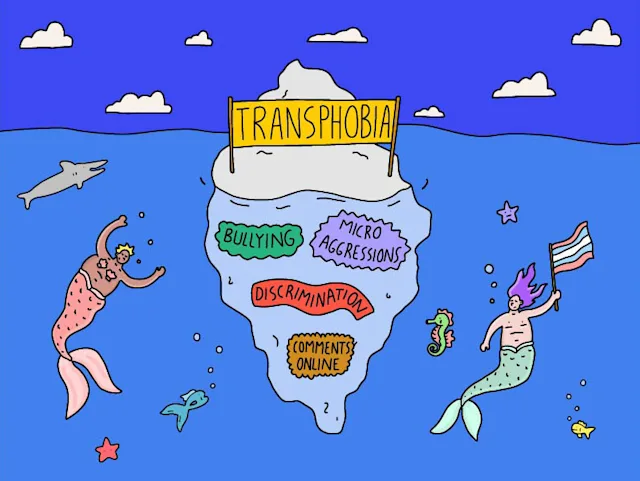 How to cope with transphobia | What is transphobia?
