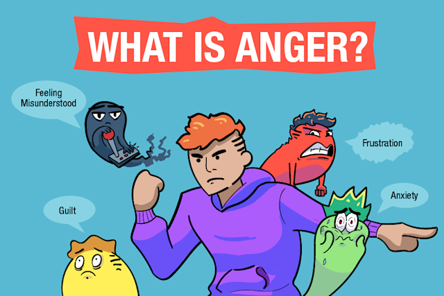 What to do about anger and how to cope | ReachOut Australia