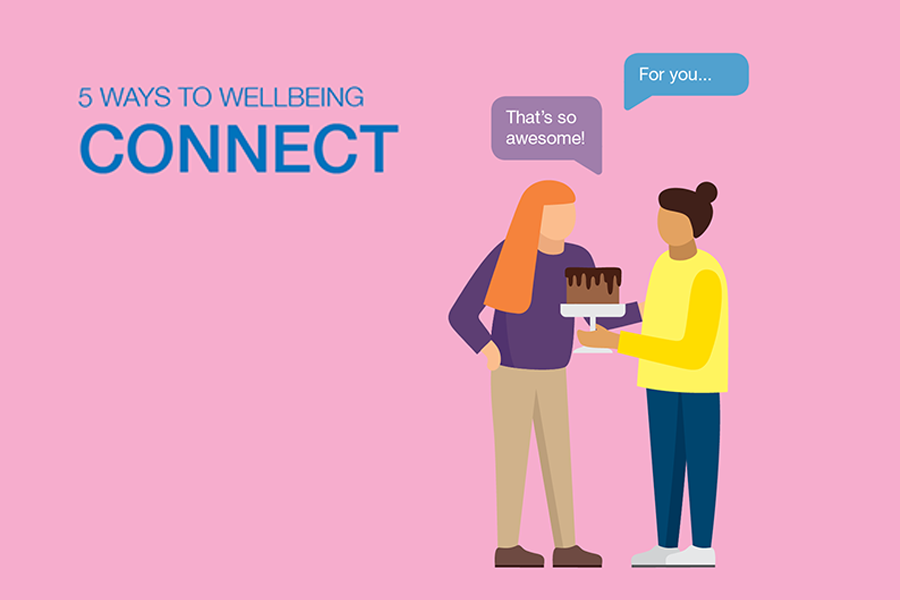 Connect | 5 ways to wellbeing | ReachOut Schools