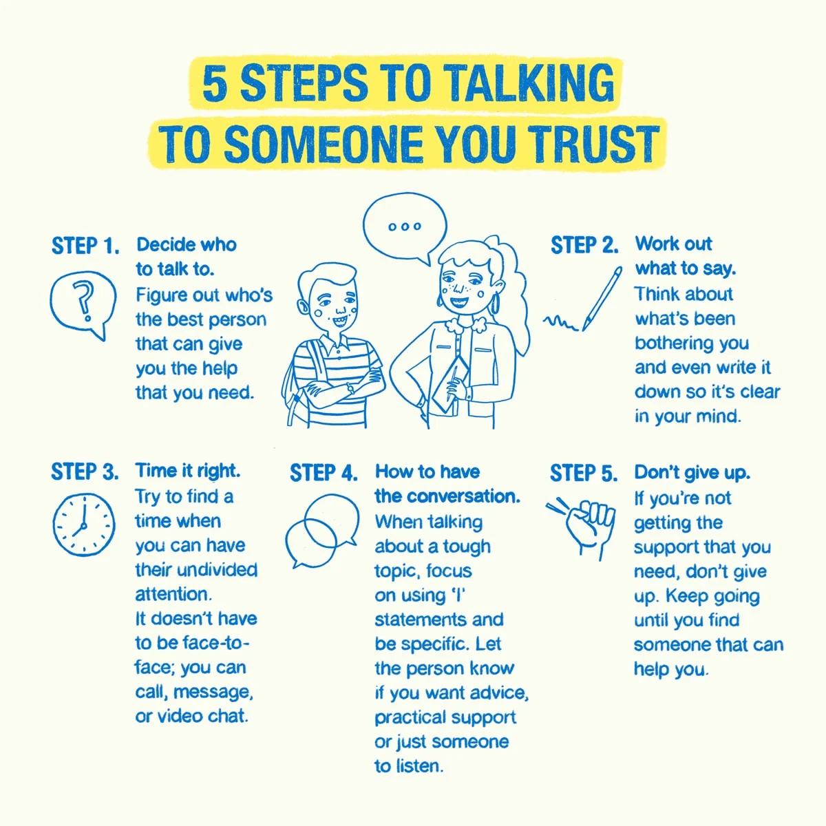 5 steps to talk to someone you trust | Get support