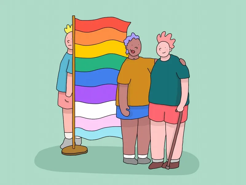 How to deal with homophobia | Coping with your sexuality