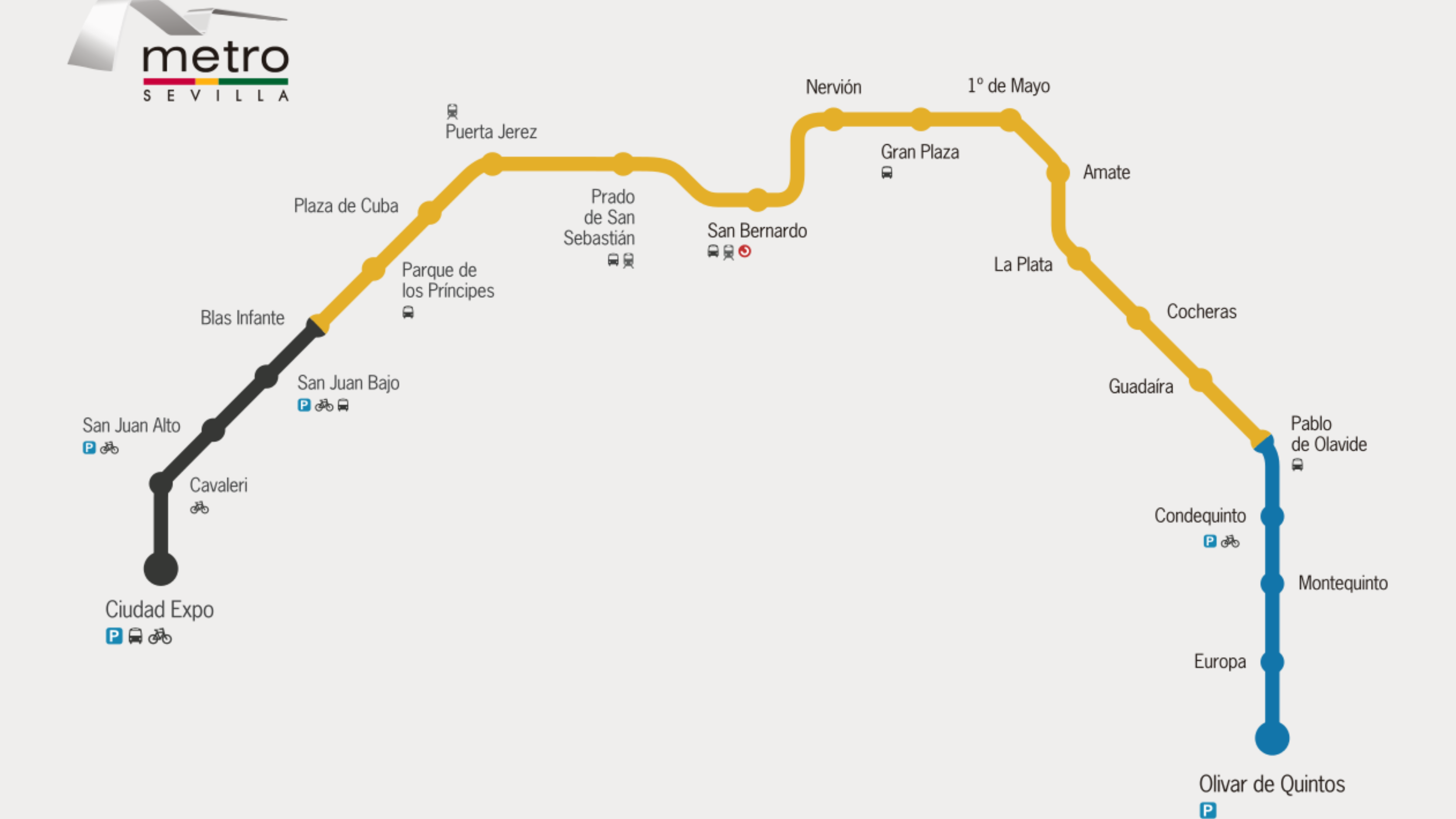 Getting around Seville: Public transportation