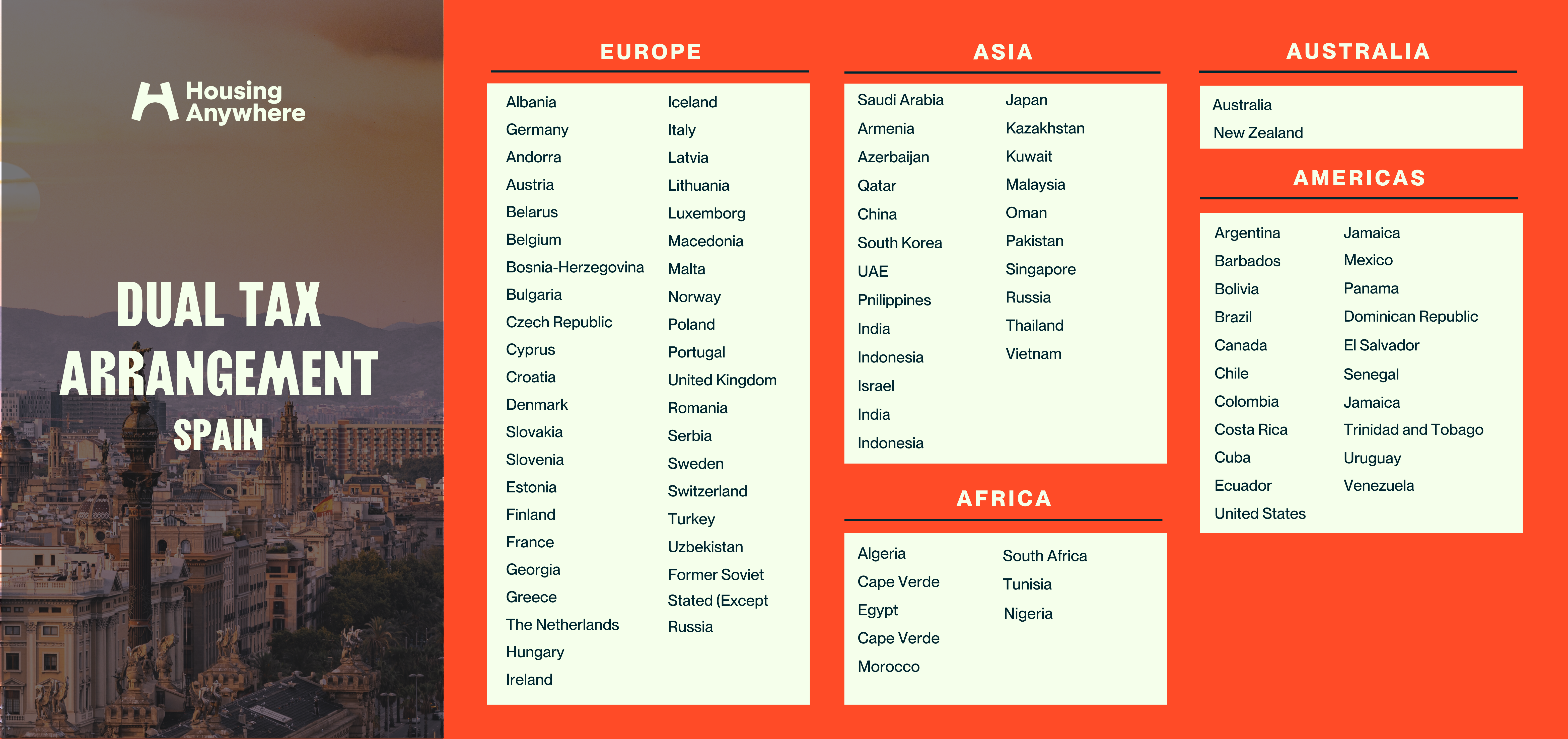 How to pay tax in Spain and what is the tax free allowance?