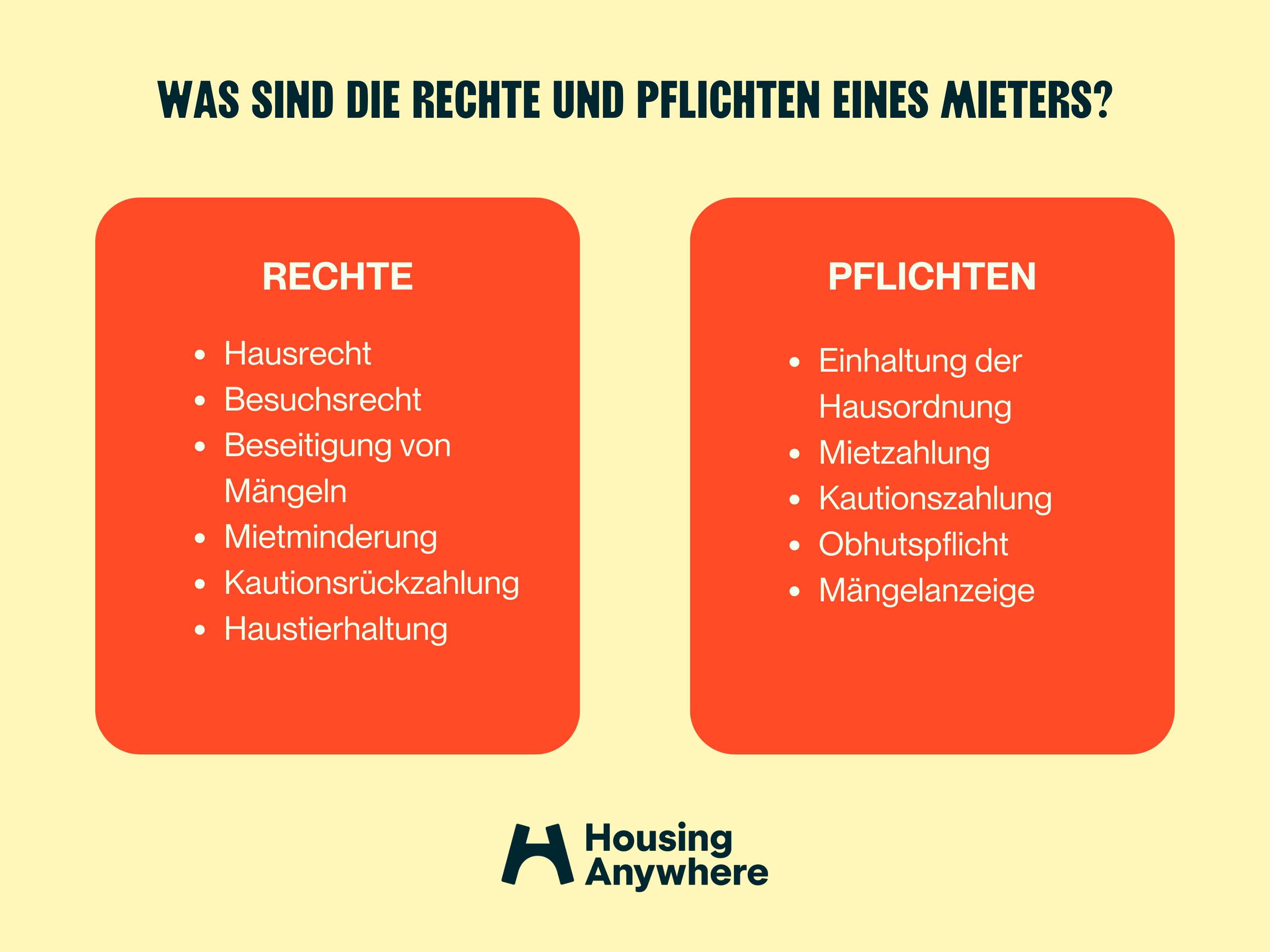 Welche Rechte und Pflichten habe ich als Mieter?