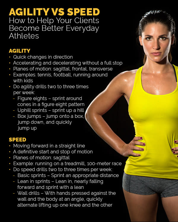 Speed and Agility - The How to for Everyday Athletes | ISSA