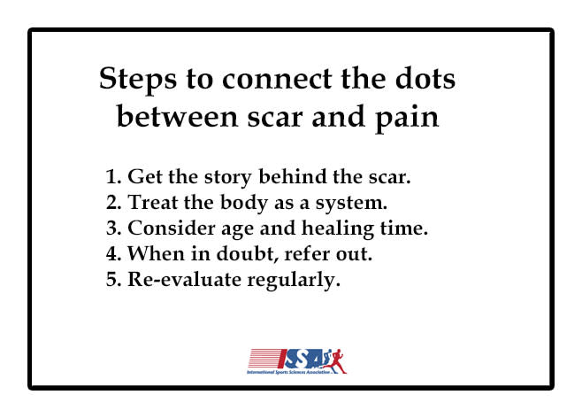 What Your Clients' Scars Tell You About Their Pain | ISSA