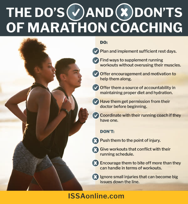 How to Help Clients Training for a Marathon | ISSA
