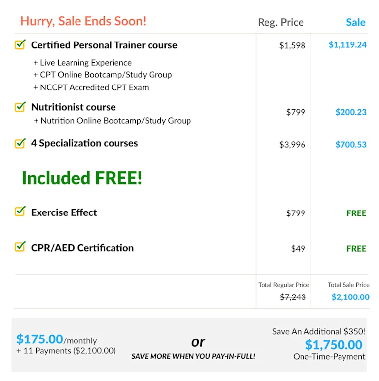 Master Trainer Certificate Program | ISSA