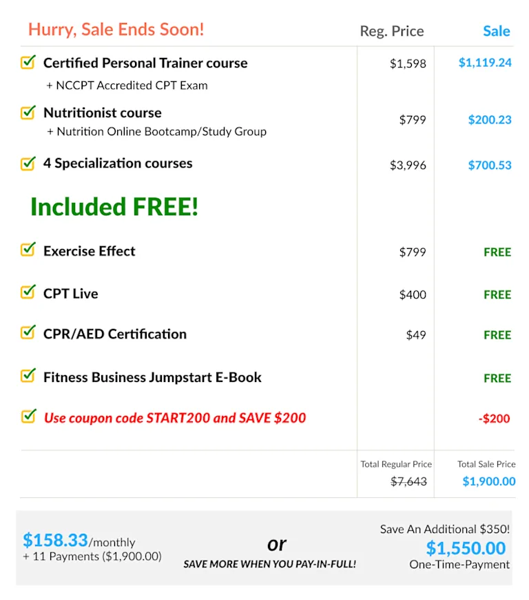 Master Trainer Certificate Program | ISSA