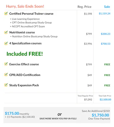 Master Trainer Certificate Program | ISSA