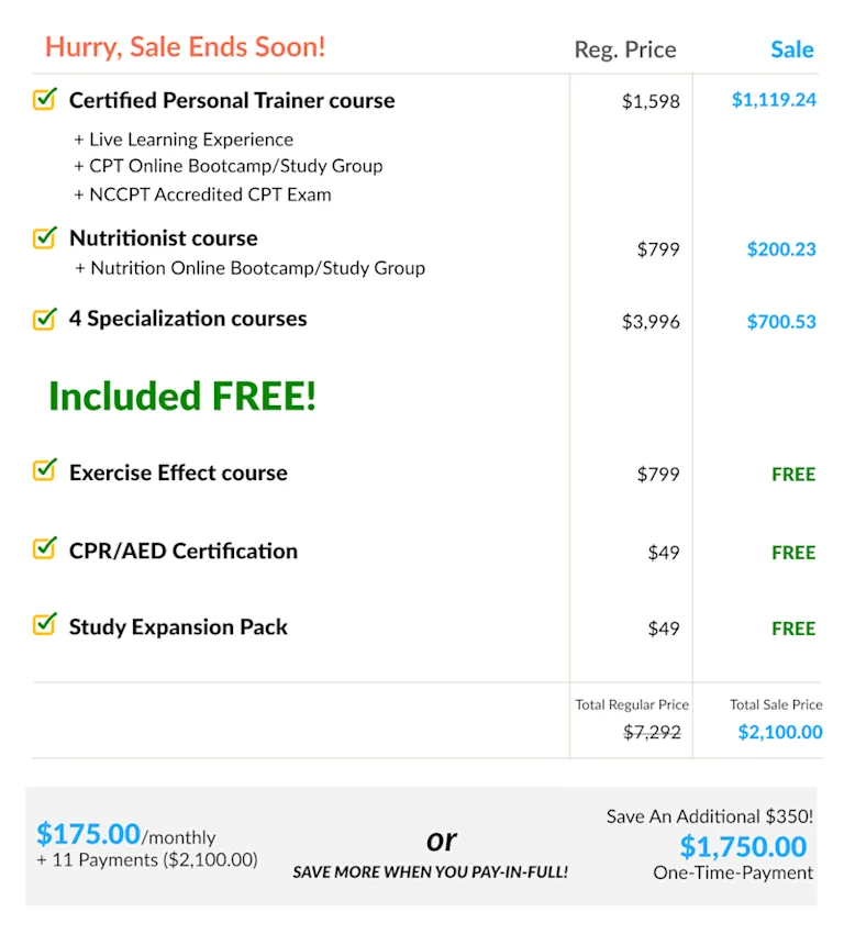 Master Trainer Certificate Program | ISSA