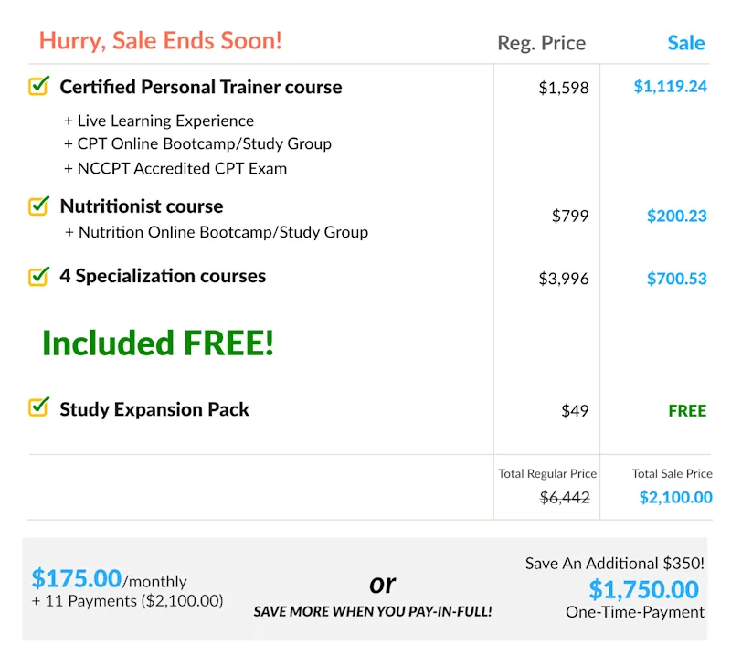 Master Trainer Certificate Program | ISSA