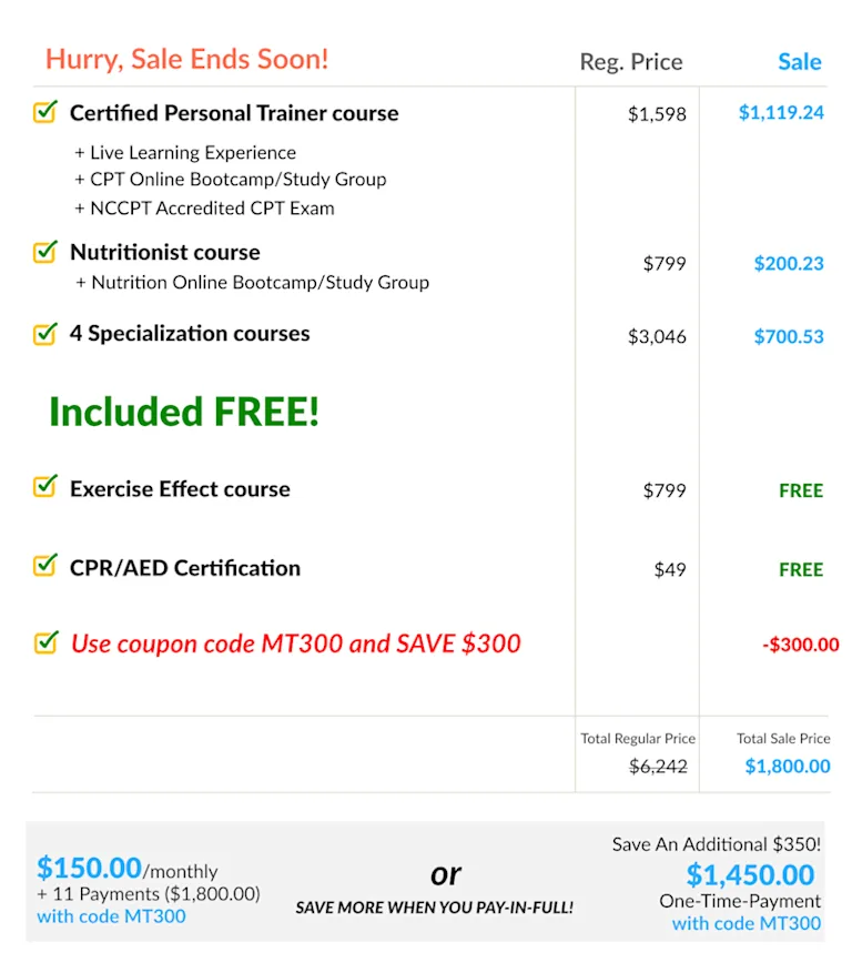 Master Trainer Certificate Program | ISSA