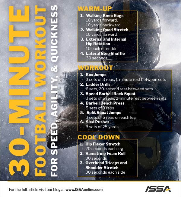 Training for Football: A 30-minute SAQ Workout | ISSA