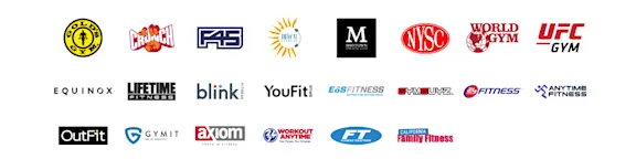 Master Trainer Certificate Program | ISSA