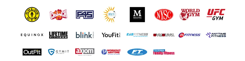 Master Trainer Certificate Program | ISSA