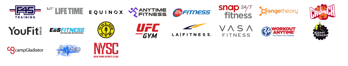 Master Trainer Certificate Program | ISSA