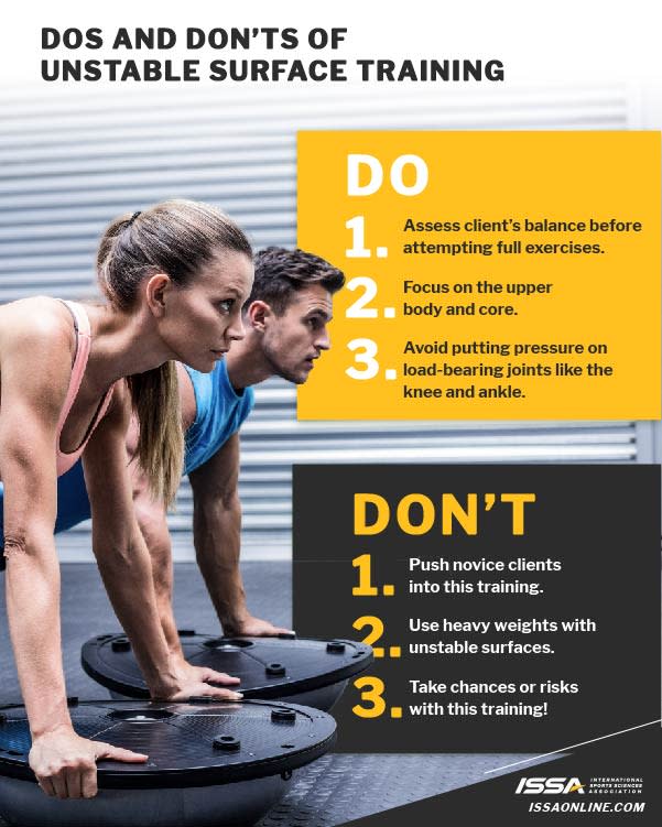 Unstable Surface Training: When and Why? | ISSA