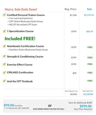 Become an Elite Trainer | Certification Program | ISSA