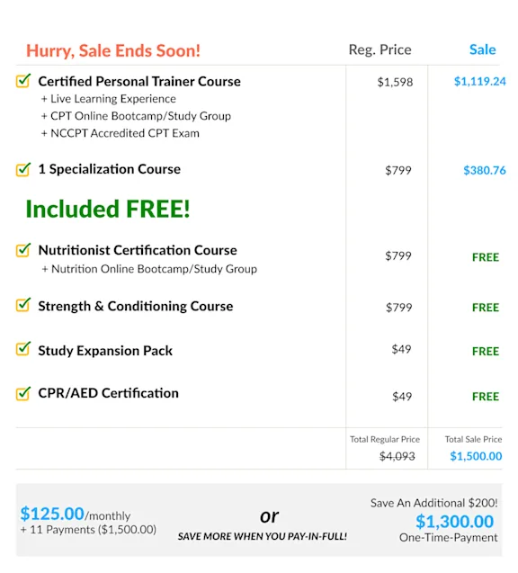 Become an Elite Trainer | Certification Program | ISSA