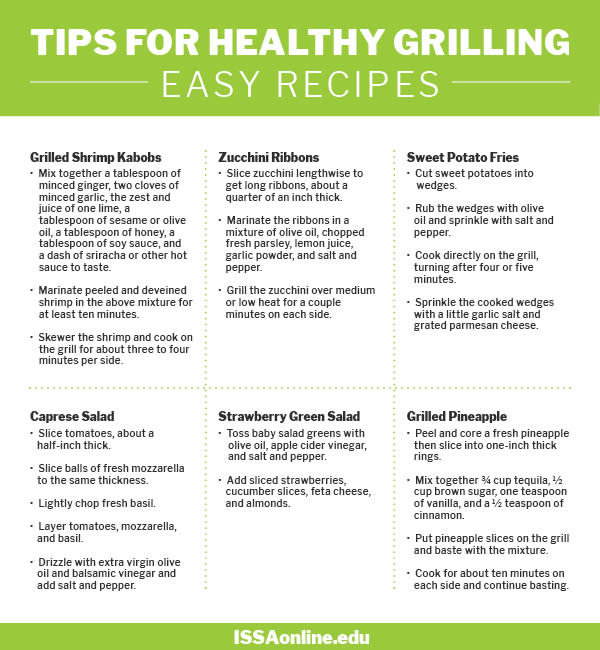 10 Tips for Healthy Grilling | ISSA