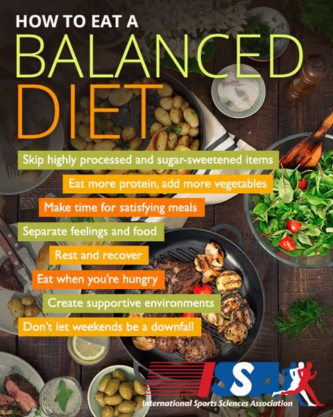8 Simple Ways to Eat a Balanced Diet | ISSA