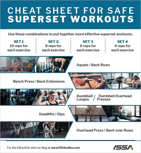 The Magic of Supersets in Your Programming | ISSA