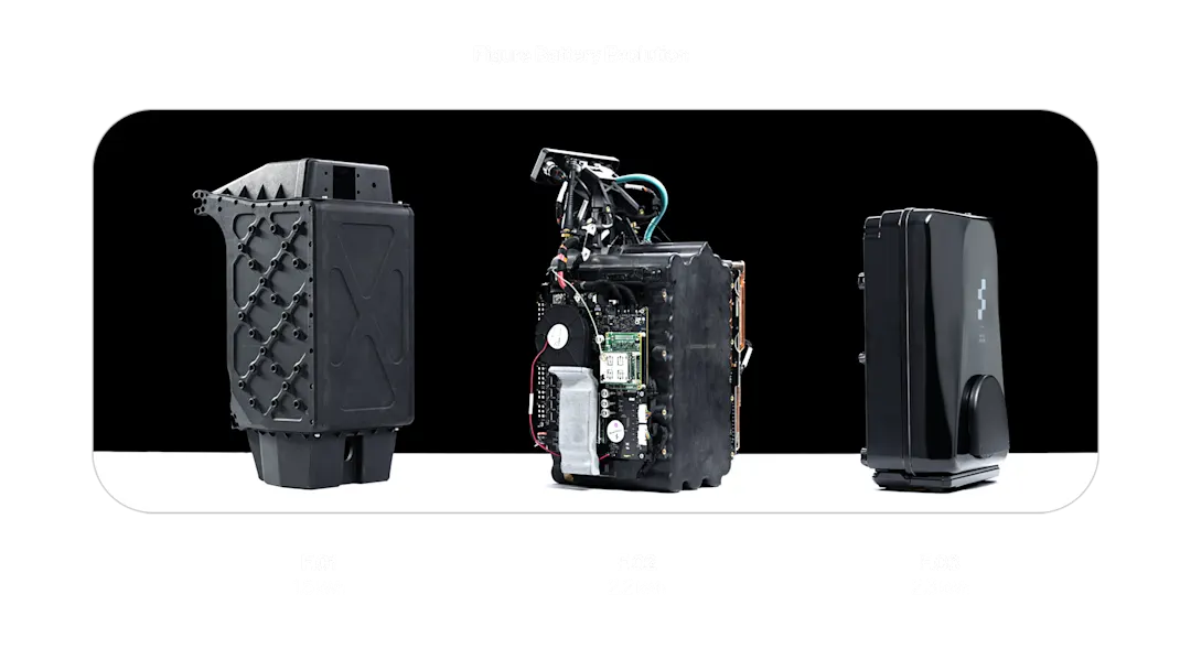 F.03 Battery Development