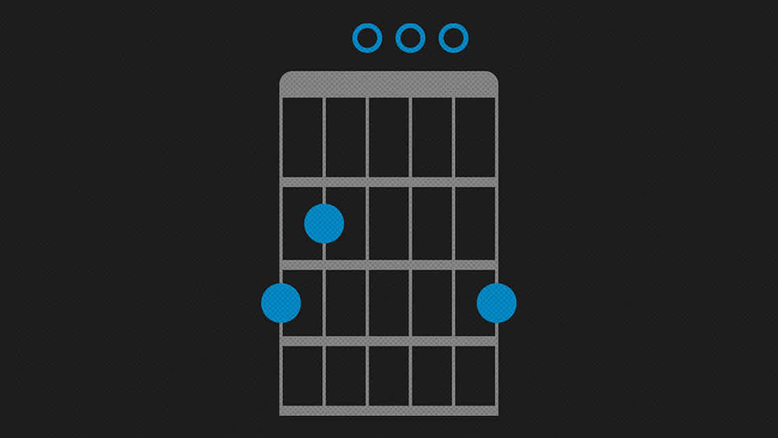 Fender | chords