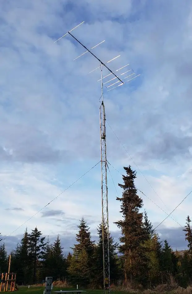 InnovAntennas 18485-0049 InnovAntennas 50MHz 6-Element LFA-MAX Low ...