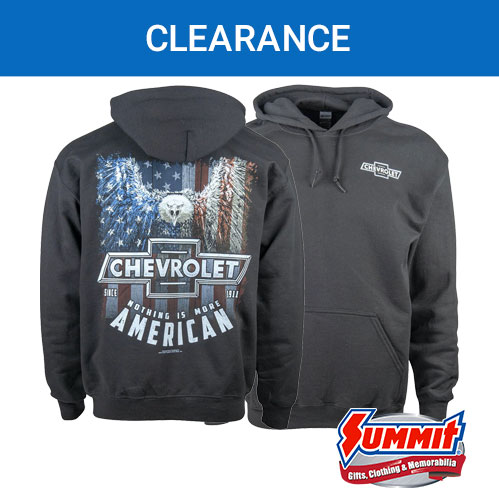 Summit Racing | Aftermarket Parts & Accessories, Performance Parts, OEM ...