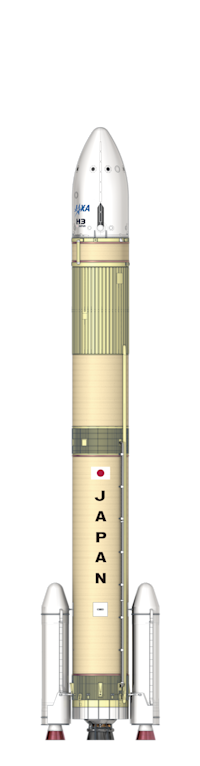 Payload Fairings for the H3 Launch Vehicle | ANSWERS | Kawasaki's ...