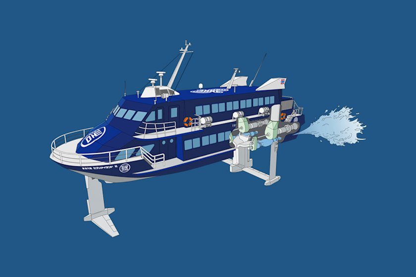 Passenger Hydrofoil with Fully-Submerged Foils: Kawasaki’s JETFOIL ...