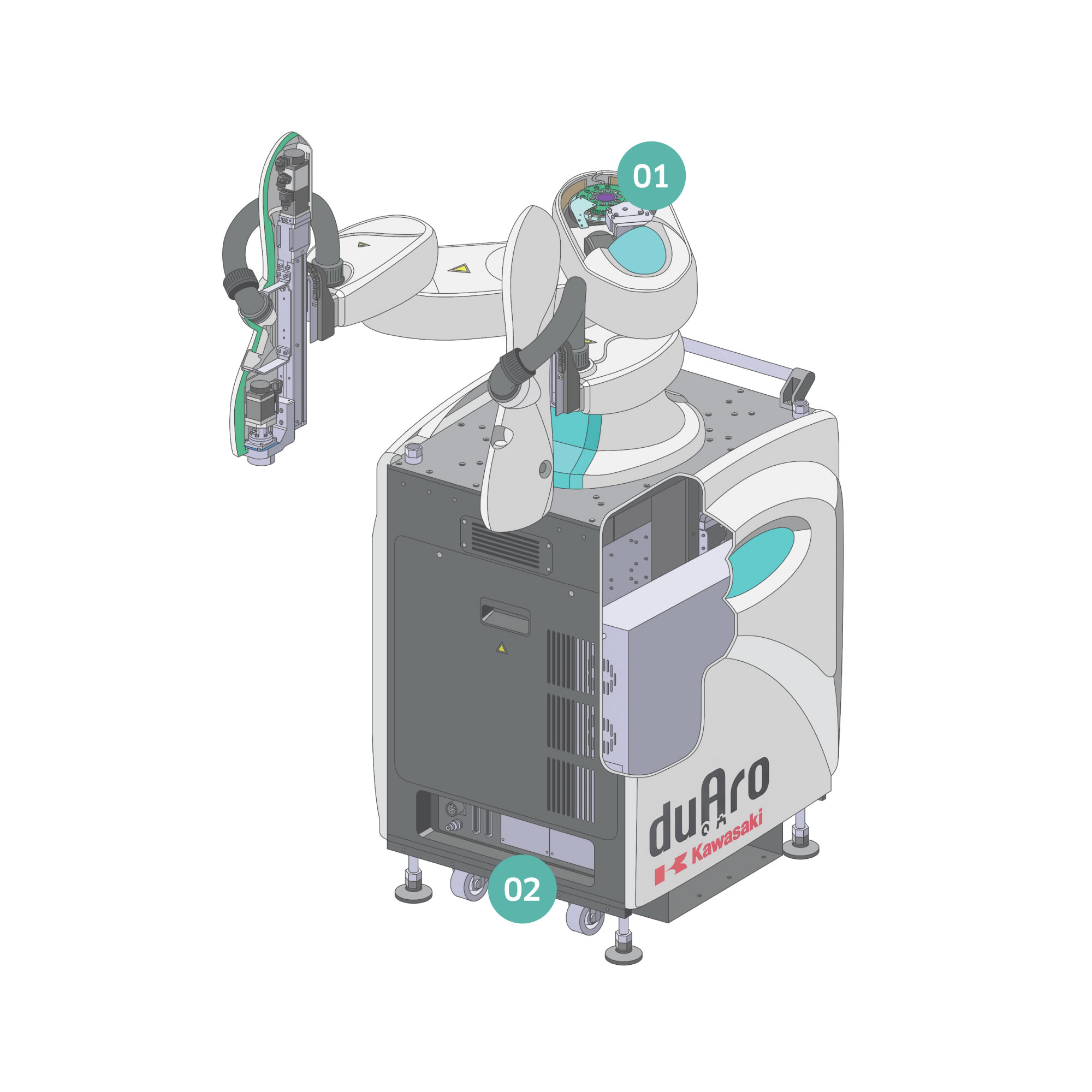 duAro A Dual-arm SCARA (Selective Compliance Assembly Robot Arm) Robot ...