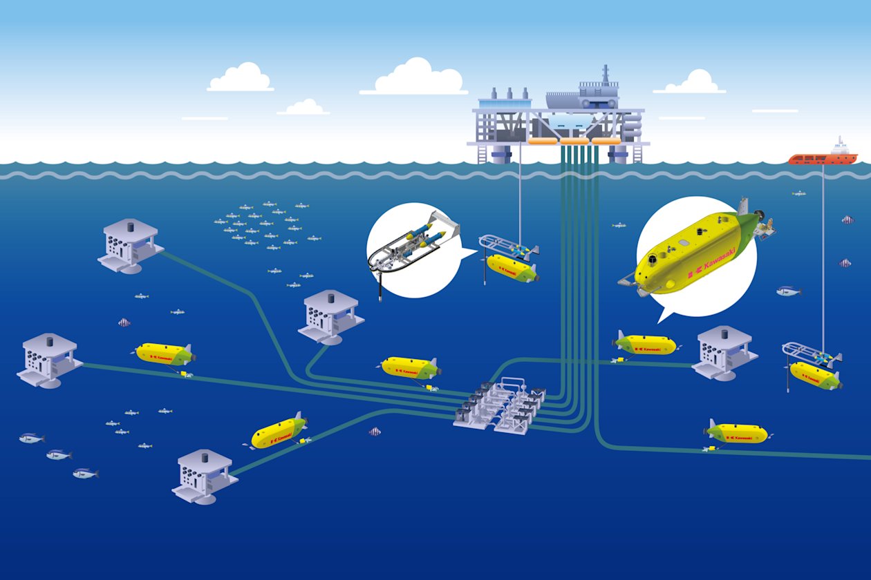 Epoch of Automatic Operation of Underwater Vehicles! Cutting-Edge ...