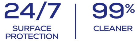 Microban FAQs | Mannington