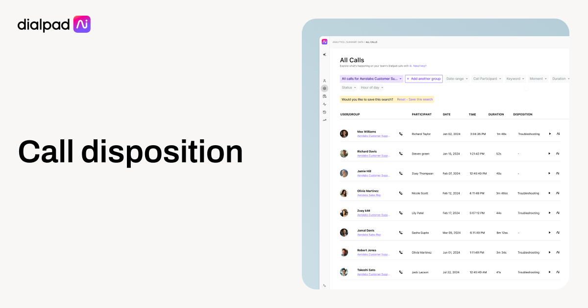 What is call disposition? Key benefits & business use cases | Dialpad