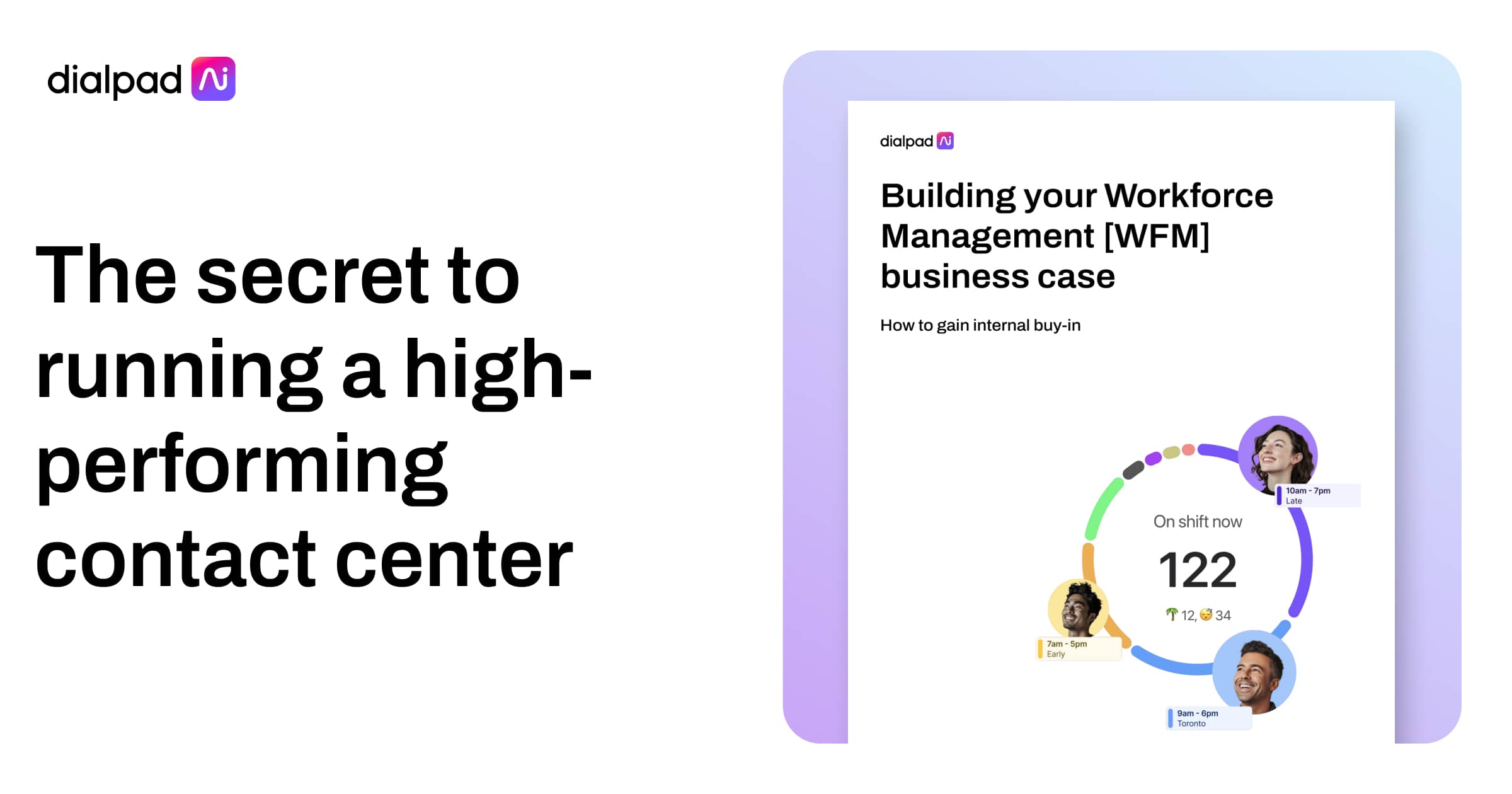High-Performing Contact Centers with WFM: Free eBook | Dialpad
