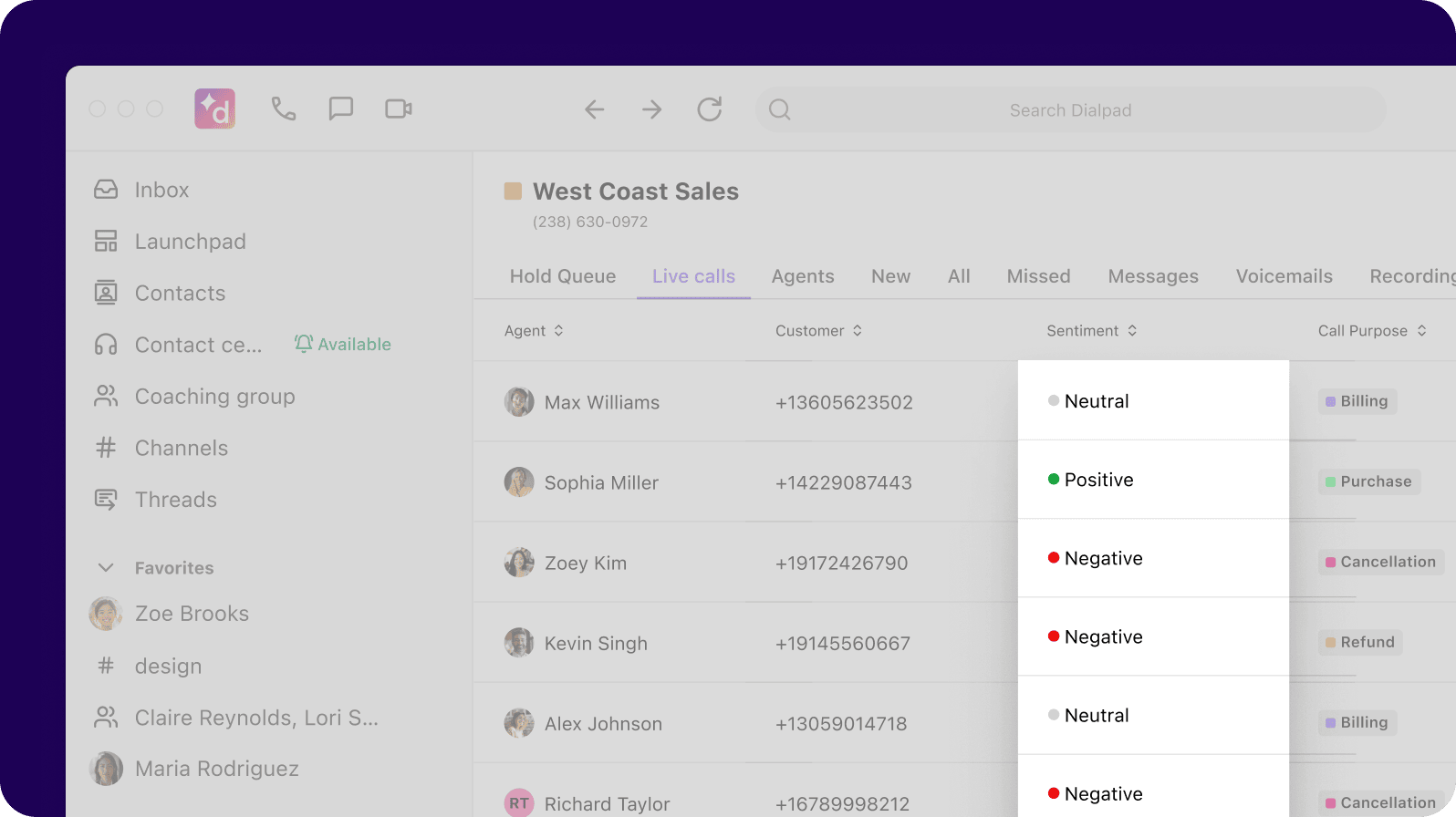 Call Center Reporting Software | Real-Time Dashboard | Dialpad