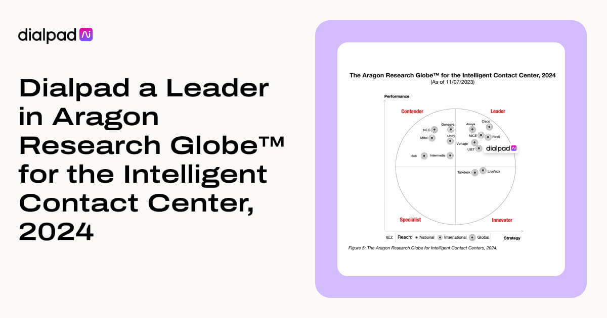 Aragon Research Names Dialpad as a Leader | Dialpad